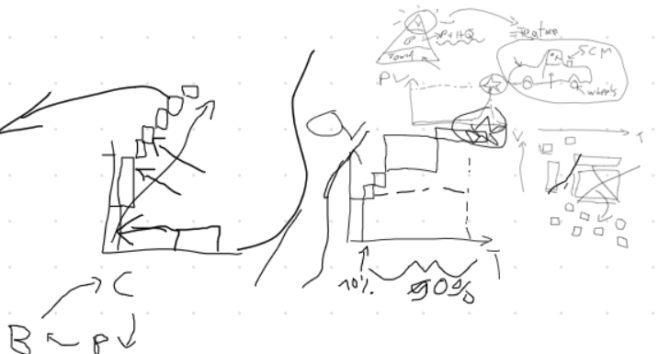 blog_pic – Be on the Right Side of Change