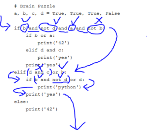 How Does “And Precedence” Work in a Python Boolean Expression? – Be on ...
