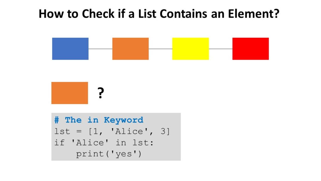 The Most Pythonic Way To Check If A List Contains An Element Be On