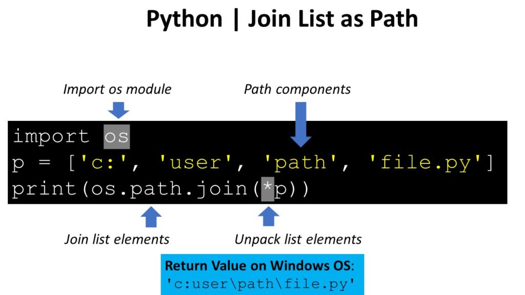 Python Join List Ultimate Guide Be On The Right Side Of Change