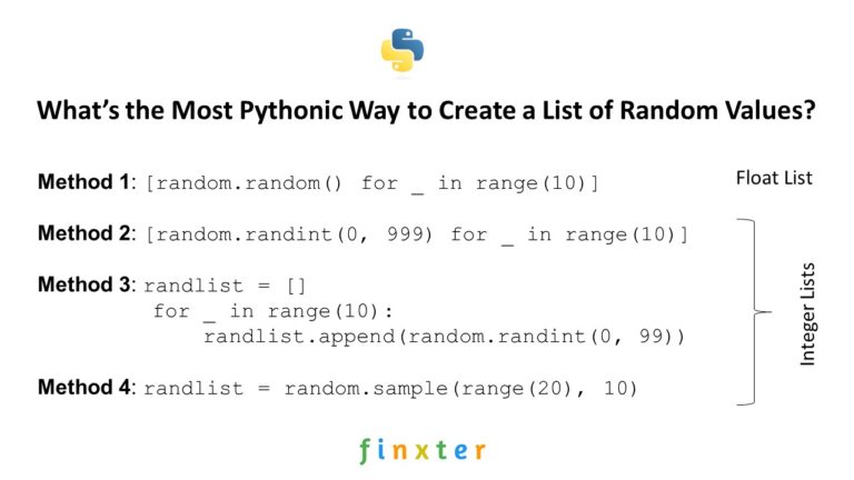 Create A List Of Random Numbers The Most Pythonic Way Be On The Right Side Of Change