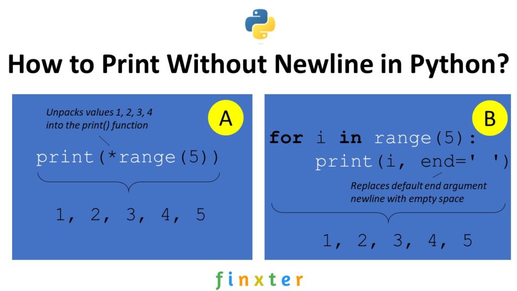 How To Print Without Newline In Python A Simple Illustrated Guide 