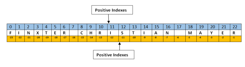 image-51 – Be on the Right Side of Change