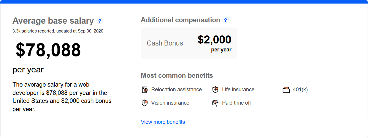image-30 – Be on the Right Side of Change