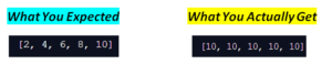 The Mutable Default Argument In Python – Be on the Right Side of Change