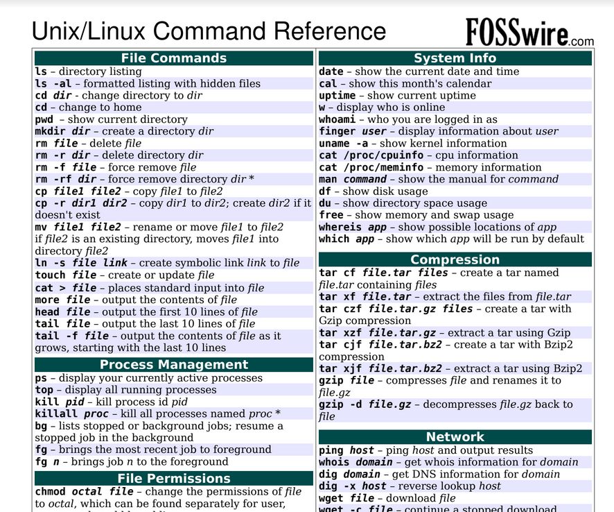 Student Commands For Mac Sheet Lasopacamping