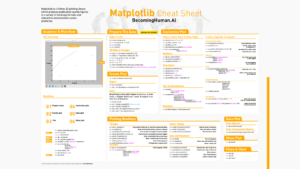 Best Matplotlib Cheat Sheet – Be on the Right Side of Change