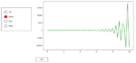 Matplotlib Widgets - How to Make Your Plot Interactive With Buttons ...
