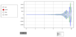 Matplotlib Widgets - How to Make Your Plot Interactive With Buttons ...