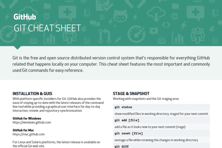 Top 10 Git Cheat Sheets – Be on the Right Side of Change