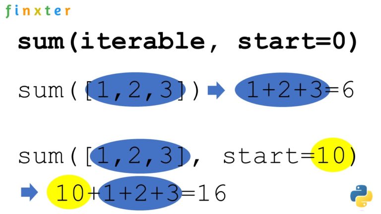 Python sum() – A Simple Illustrated Guide – Be on the Right Side of Change