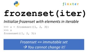 Python frozenset() - A Simple Guide with Video - Be on the Right Side of Change