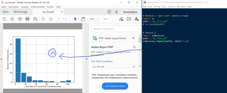How to Open a PDF File in Python? – Be on the Right Side of Change