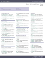 Top 10 Python Math Cheat Sheets. - Be on the Right Side of Change