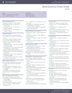 Top 10 Python Math Cheat Sheets. – Be on the Right Side of Change