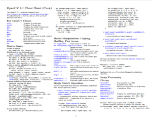 Top 10 Python OpenCV Cheat Sheets – Be on the Right Side of Change