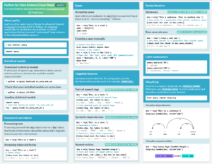 10 Best Advanced Python Cheat Sheets – Be on the Right Side of Change