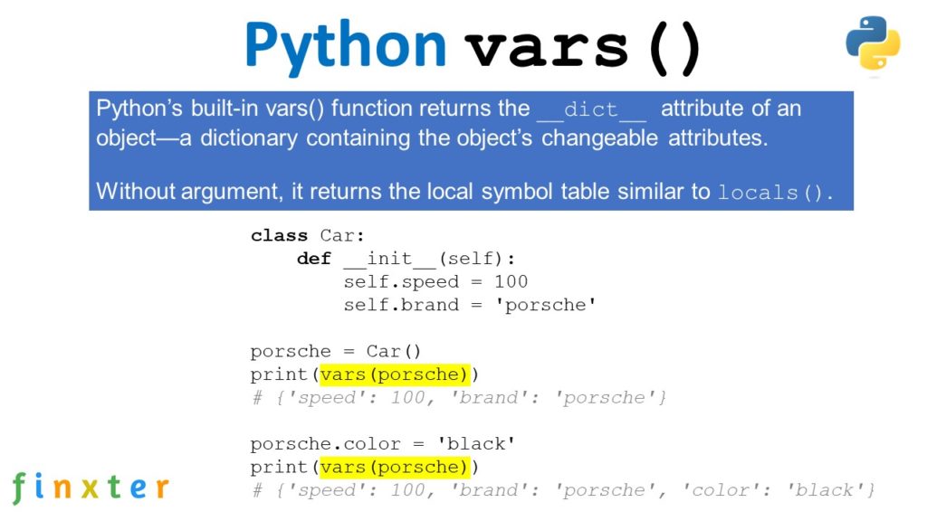Python Vars Function Finxter