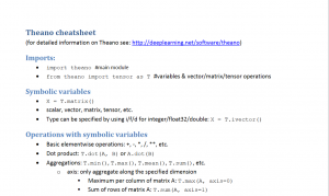 Top 37 Python Machine Learning Library Cheat Sheets – Be on the Right ...