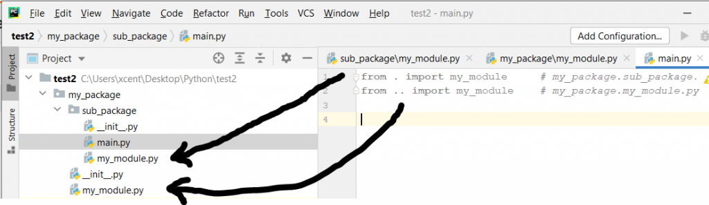 Python from Import X What s The Purpose Of The Dot Finxter