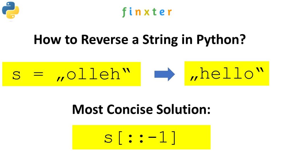 Reverse A String In Python Be On The Right Side Of Change