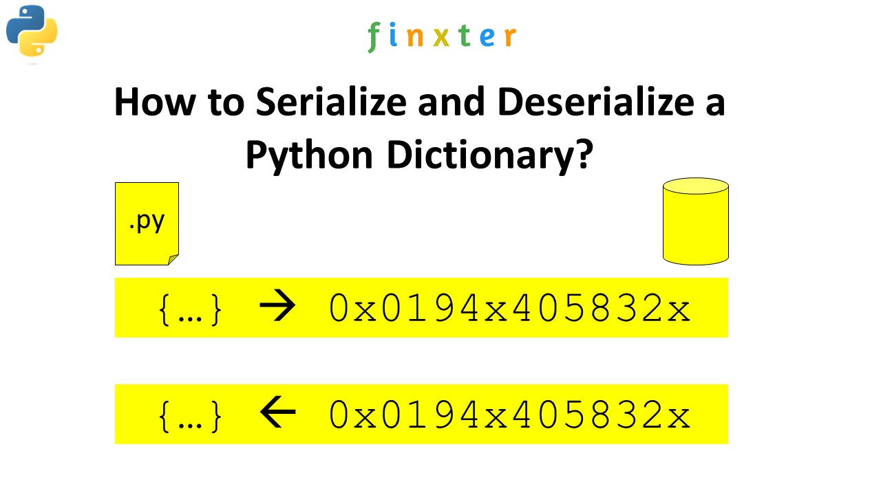 How To Serialize A Python Dict Into A String And Back Be On The 