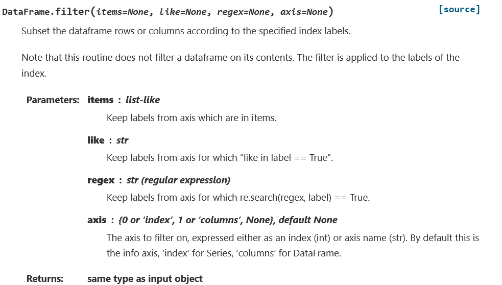 The Pandas Filter Method In Python Be On The Right Side Of Change