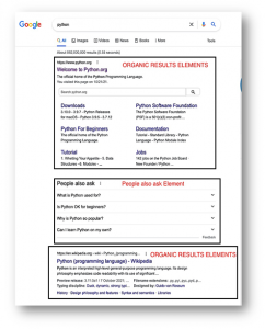 How to Scrape Google Search Results? – Be on the Right Side of Change