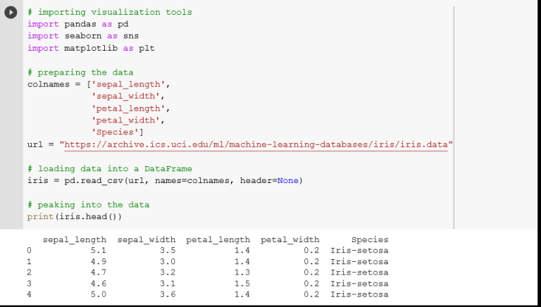 RadViz in Pandas Plotting – How It Works – Be on the Right Side of Change