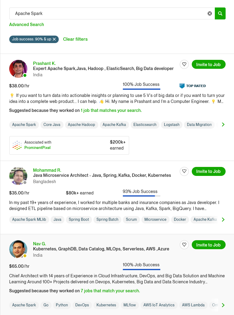 Apache Spark Developer – Income and Opportunity – Be on the Right Side ...