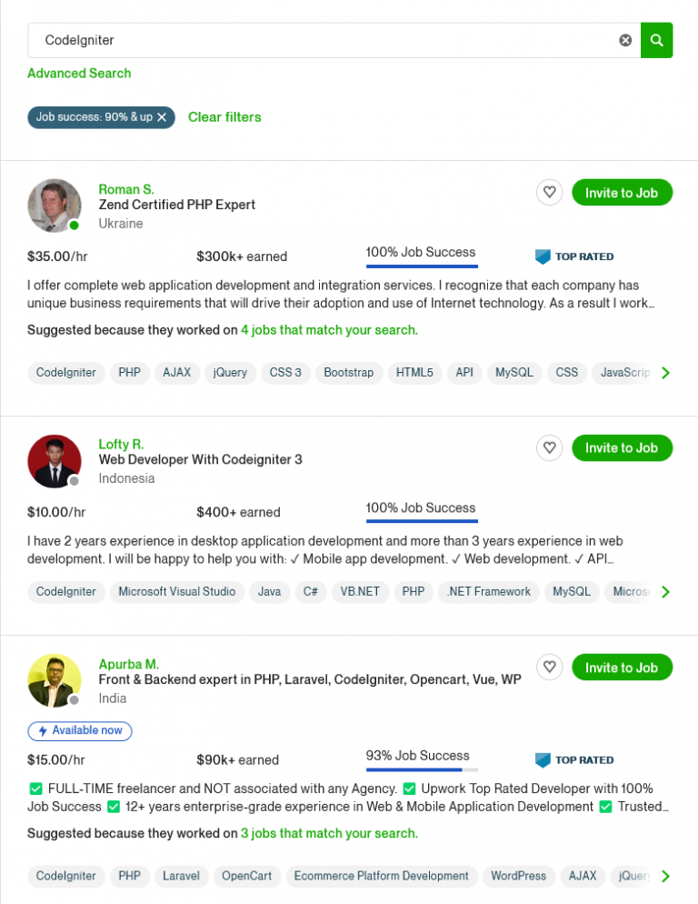 CodeIgniter Developer – Income and Opportunity – Be on the Right Side ...