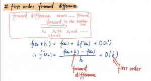 np.gradient() — A Simple Illustrated Guide – Be on the Right Side of Change