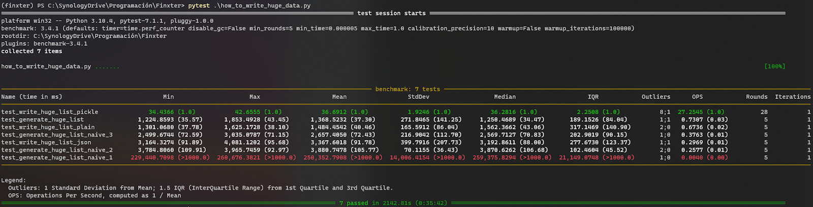 How to Write Huge Amounts of Generated Data to a File in Python? – Be ...