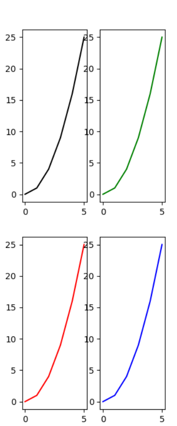 K na T ll p s lel s Fig Ax Plot Set Figiue Size Enyhe Vakol Lekerek t