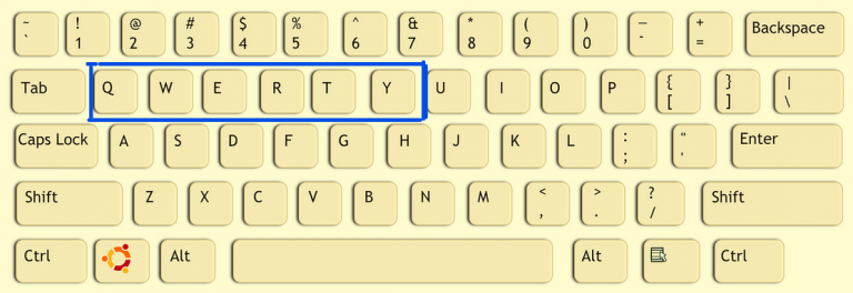 Switch German and English Keyboard Layouts (Windows) - Be on the Right ...