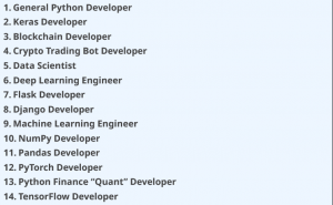 Top 14 Profitable Career Paths for Python Coders (2023) – Be on the ...
