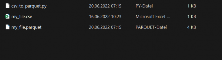 Python Convert CSV To Parquet Be On The Right Side Of Change