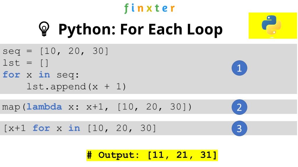 Python Foreach Loop Be On The Right Side Of Change