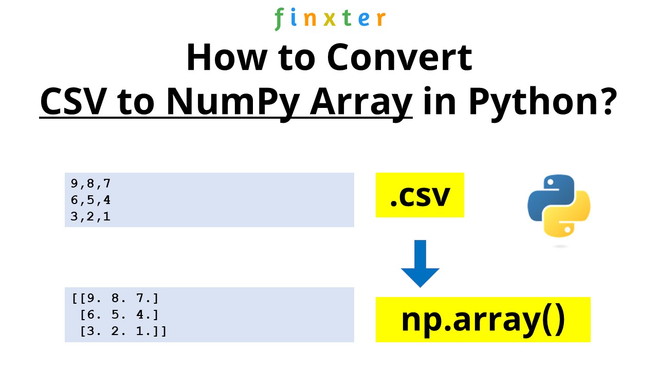 How To Convert A CSV To NumPy Array In Python Be On The Right Side 