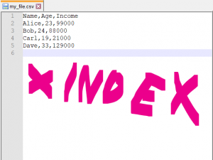 How to Export Pandas DataFrame to CSV (+Example) – Be on the Right Side ...