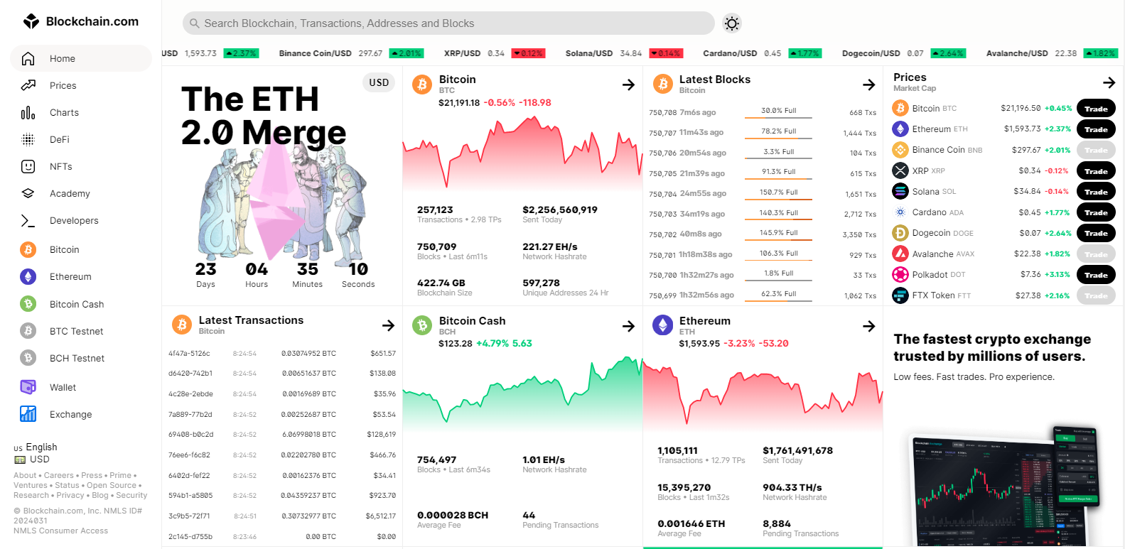Blockchain Analytics: The Basics – Be on the Right Side of Change