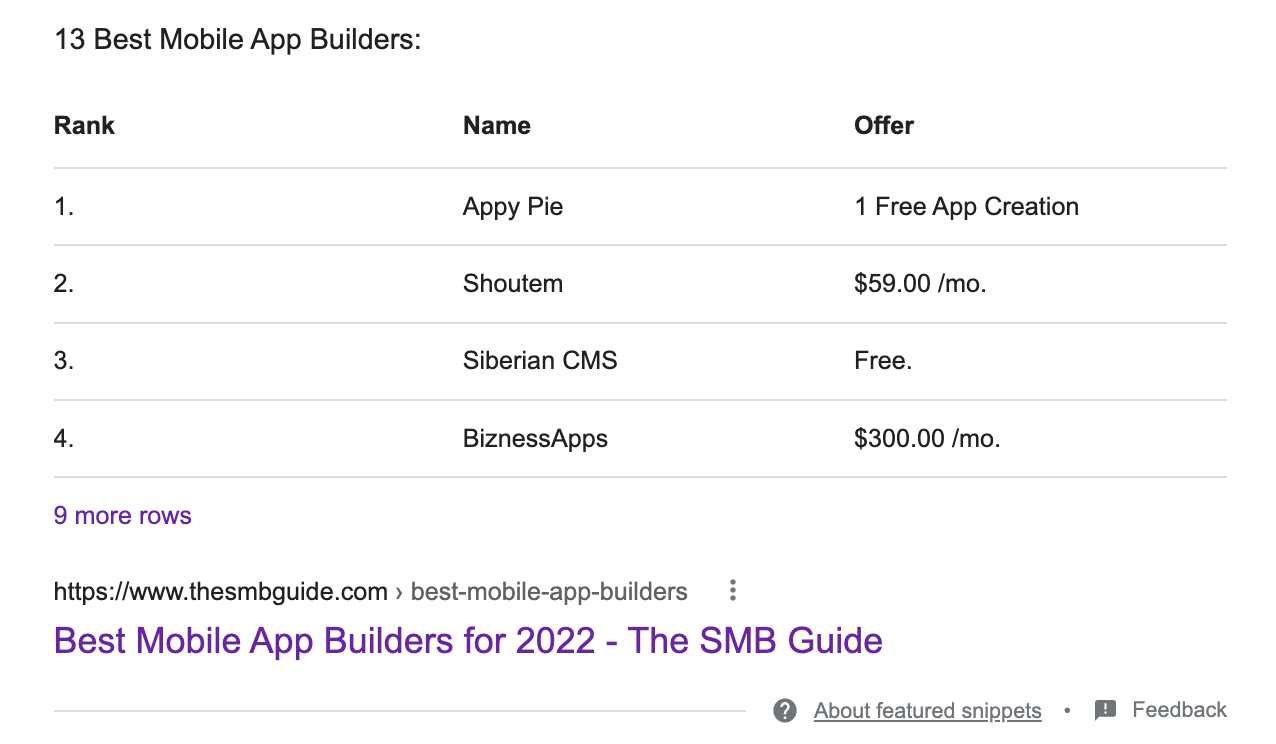 How to Extract Google Featured Snippets Using Python? – Be on the Right ... How to Extract Google Featured Snippets Using Python? – Be on the Right ...