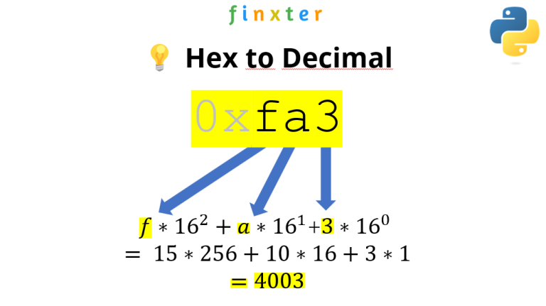 Python Hex String To Decimal Be On The Right Side Of Change