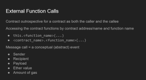 Solidity Function Calls – Internal and External – Finxter