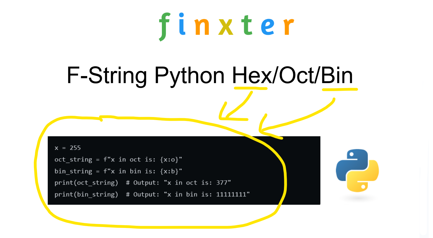 F String Python Hex Oct And Bin Efficient Number Conversions Be On