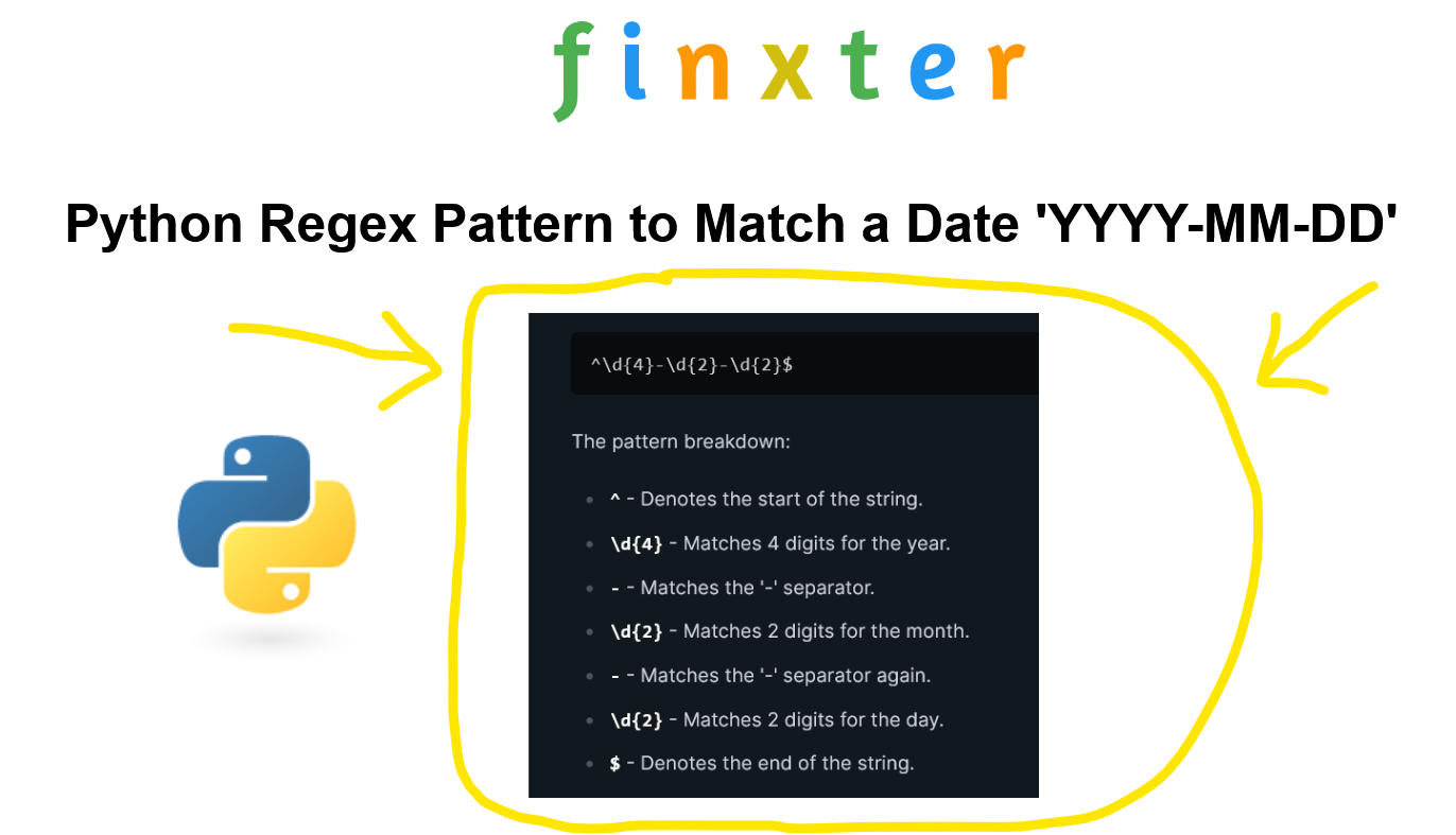Python Regex Pattern To Match A Date YYYY MM DD Efficient Techniques