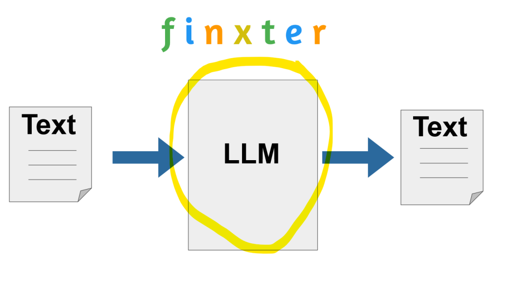 A Quick and Dirty Dip Into Cutting-Edge Open-Source LLM Research – Be ...