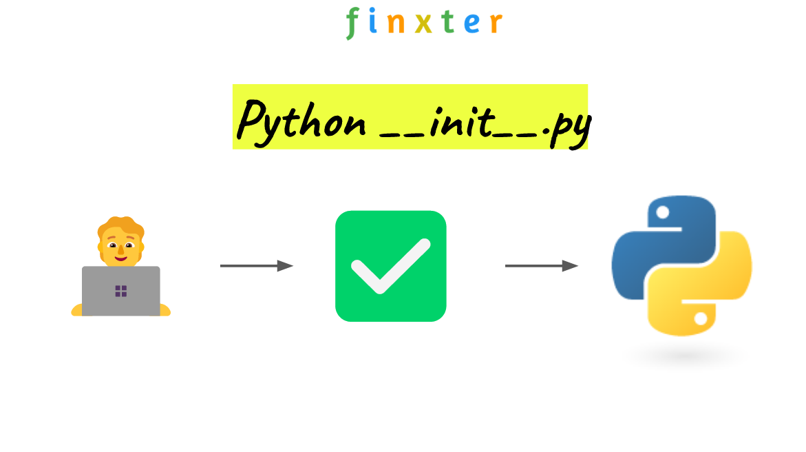 Python init py A Concise Guide To Module Initialization Be On The Right Side Of Change