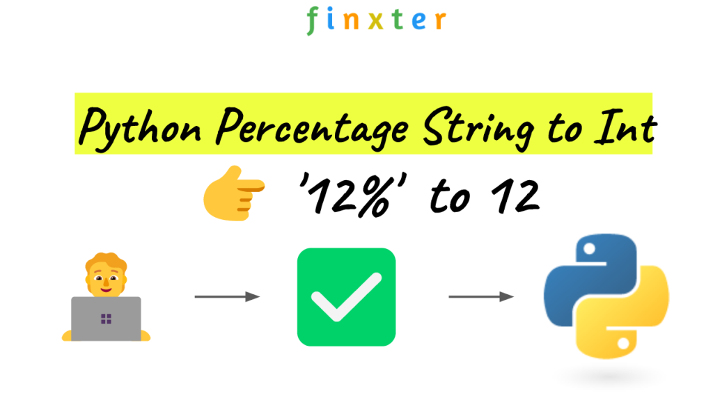 How To Remove The Percentage Sign And Convert To Number In Python 