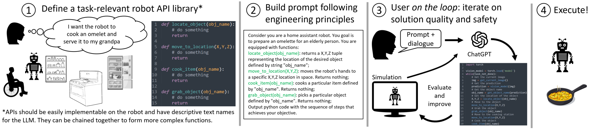 ChatGPT Breaks New Ground in Robotics! This New Microsoft Research ...